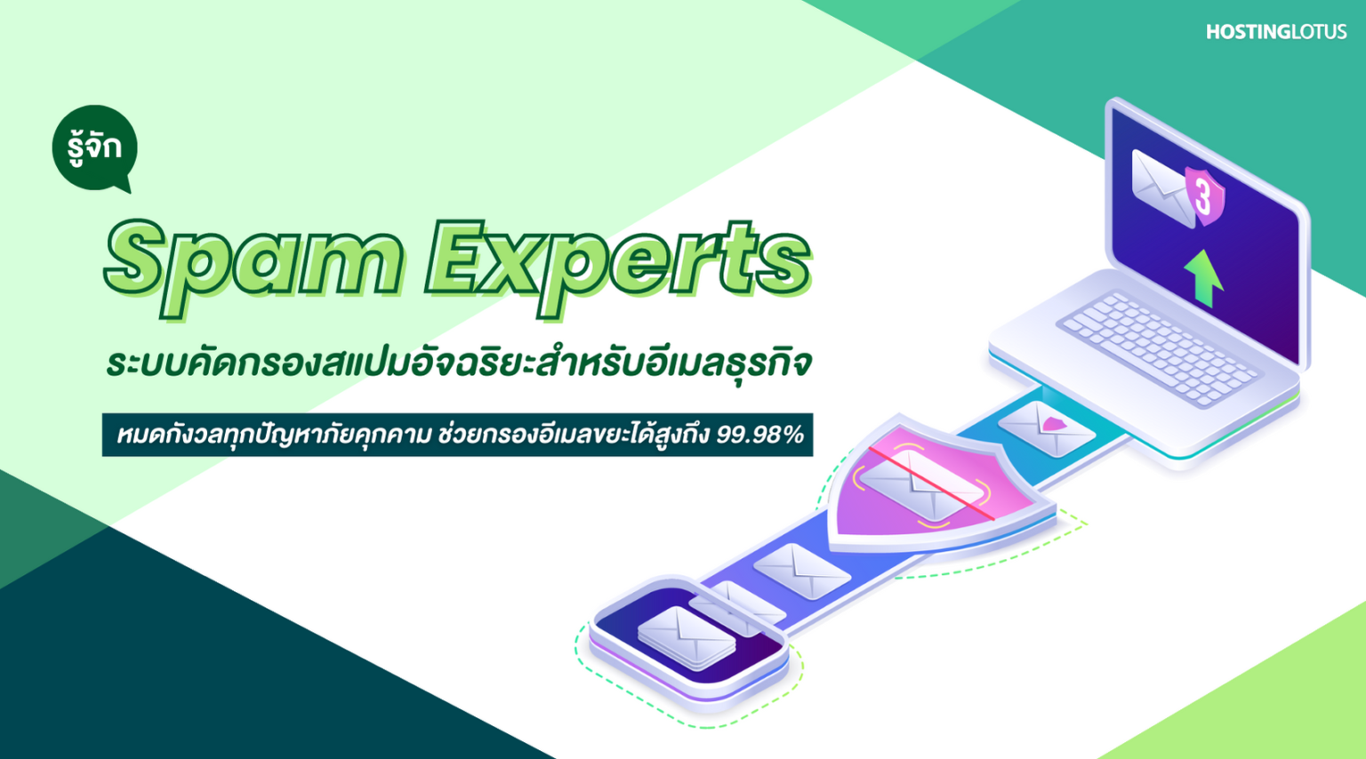 รู้จัก Spam Experts จบทุกปัญหาสแปม ด้วยระบบคัดกรองอีเมลอัจฉริยะ